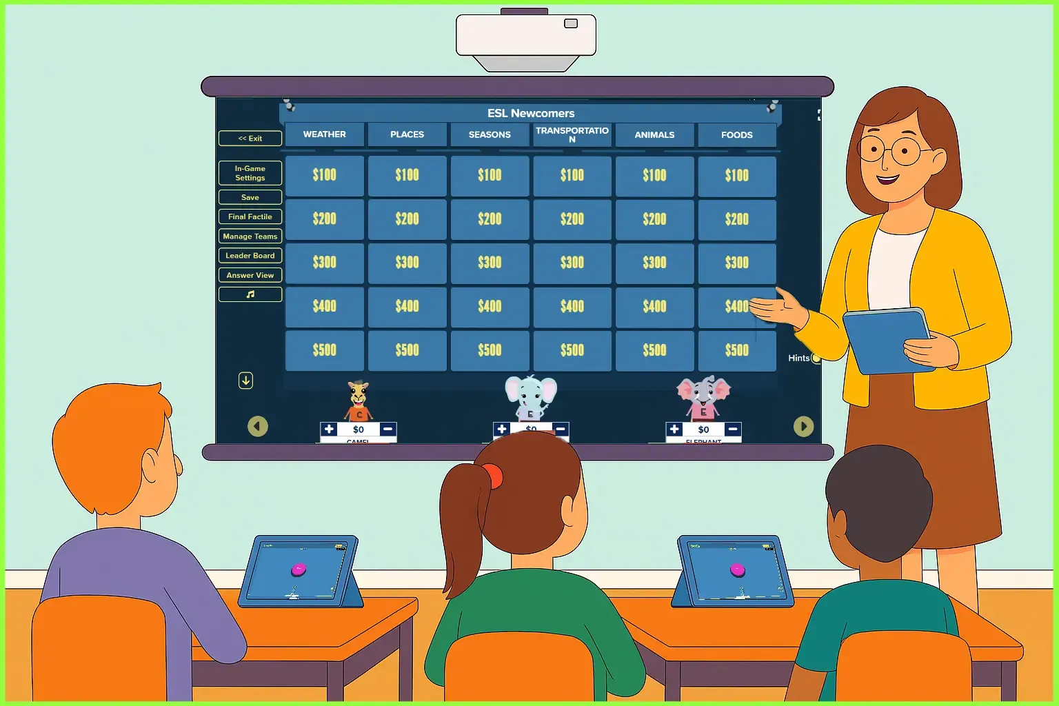 Illustration of a teacher using an ESL Jeopardy game titled “ESL ...